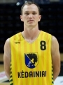 Gediminas Butkus: statistika, naujienos ir rekordai - NKL