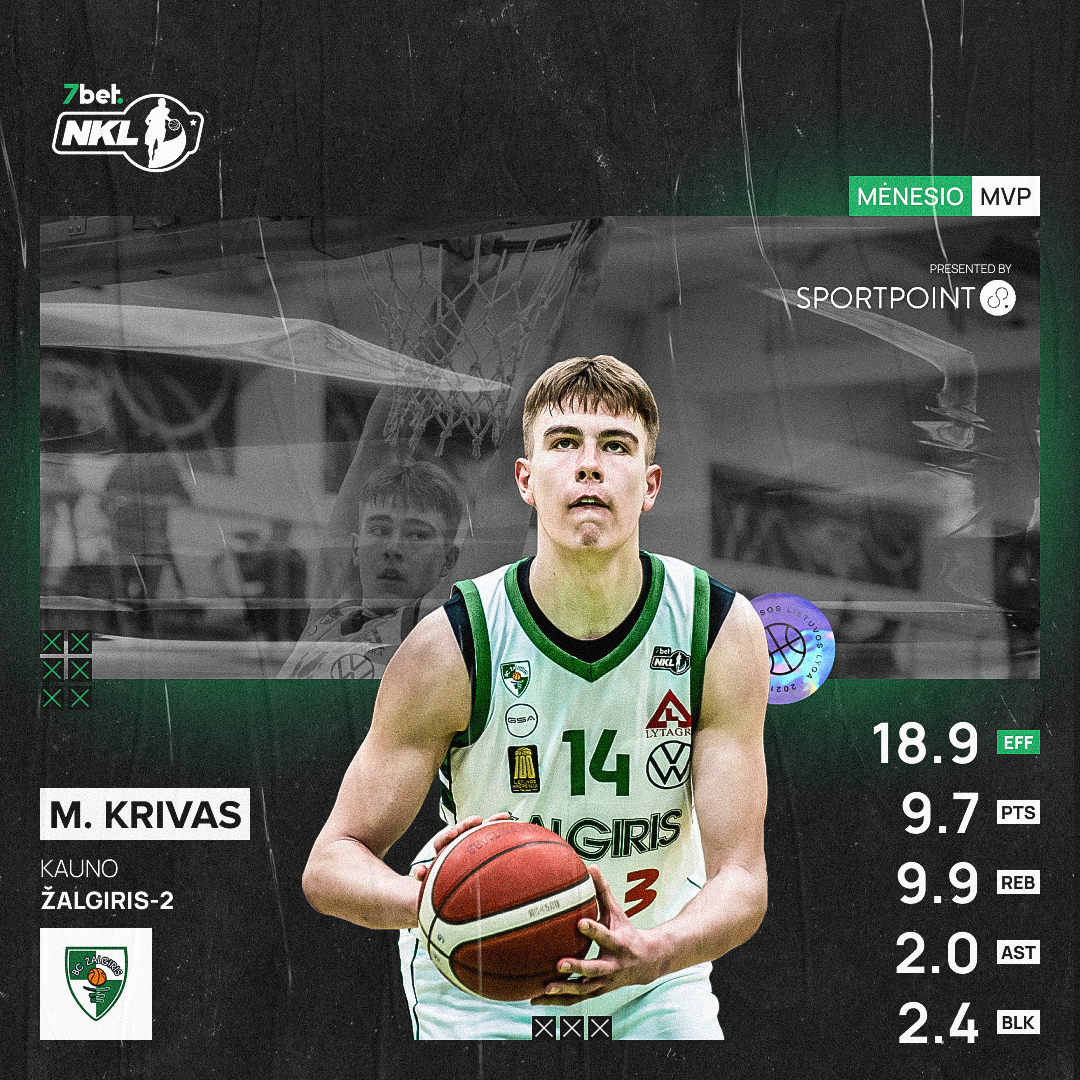 Kovo mėnesio MVP – Motiejus Krivas / Naujienos - NKL