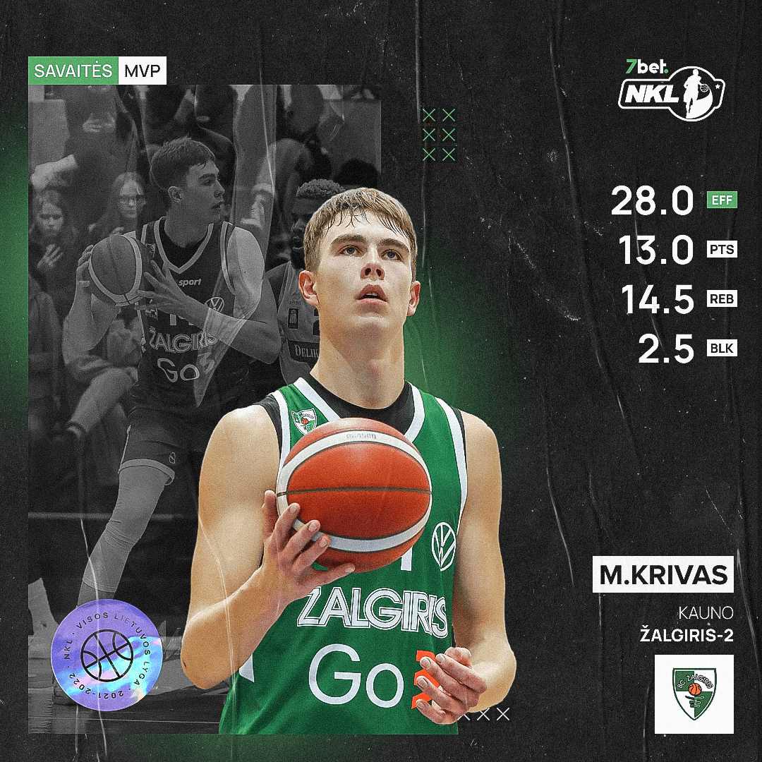 Pirmosios savaitės MVP tapo Motiejus Krivas / Naujienos - NKL